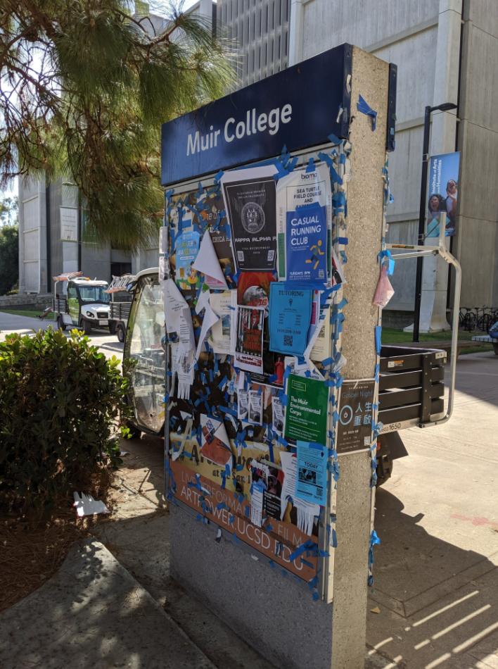 John Muir College Posting Policy